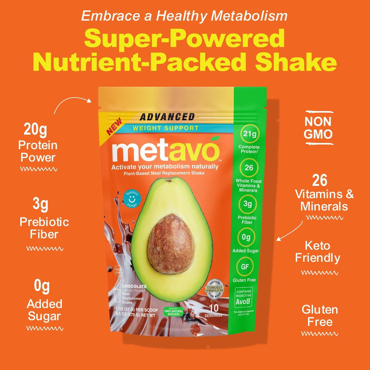 Metavo I Boost Your Metabolism, Naturally