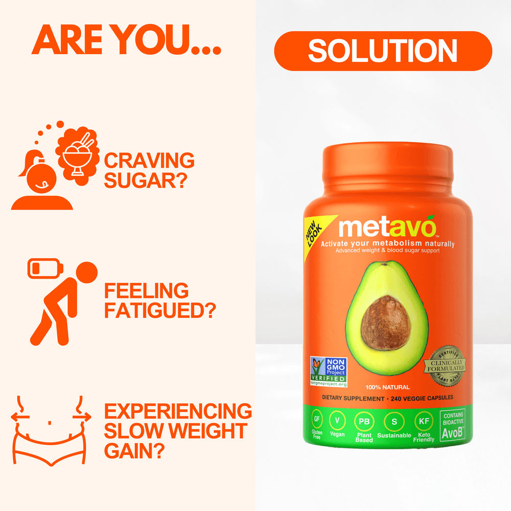 Metavo I Boost Your Metabolism, Naturally