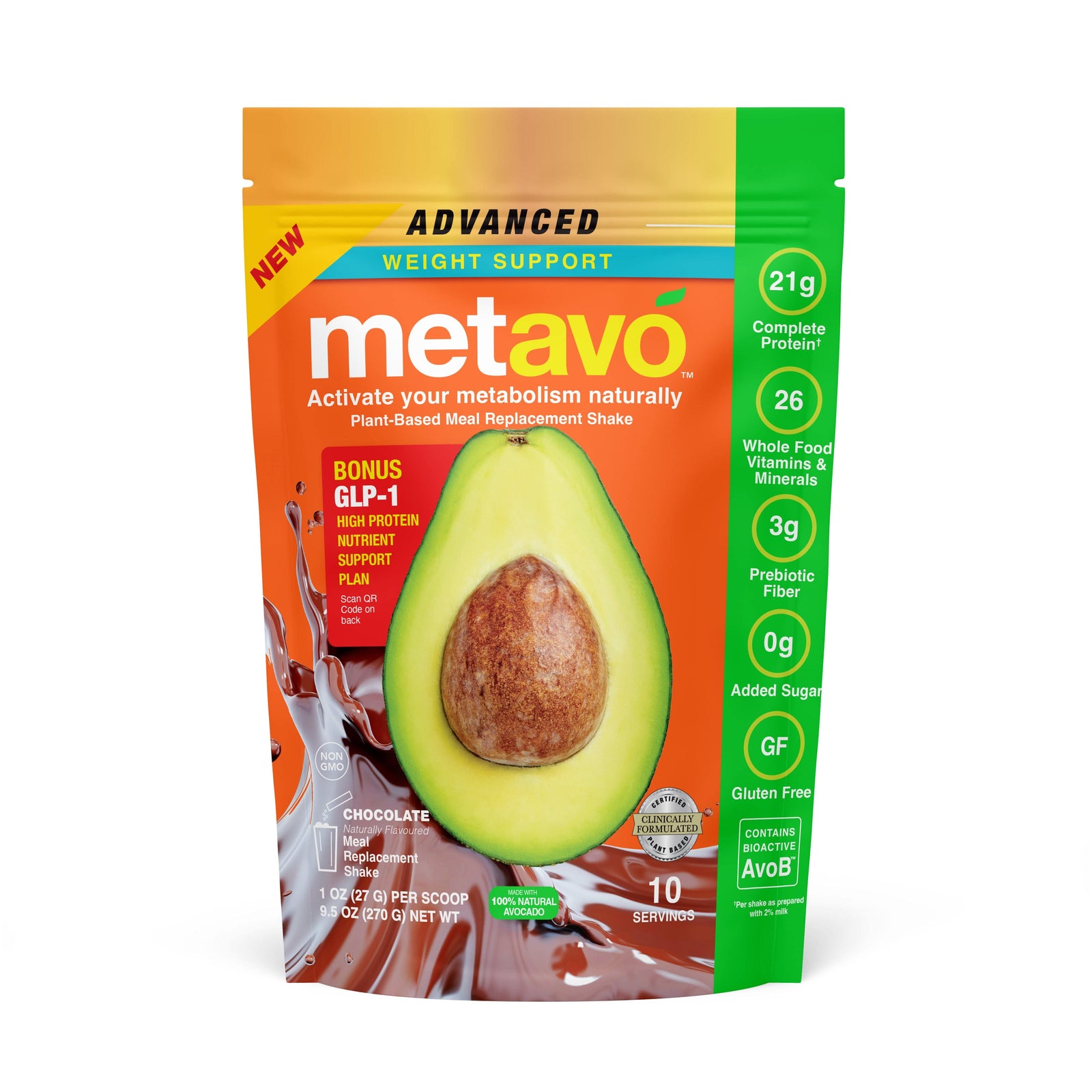 Metavo I Boost Your Metabolism, Naturally