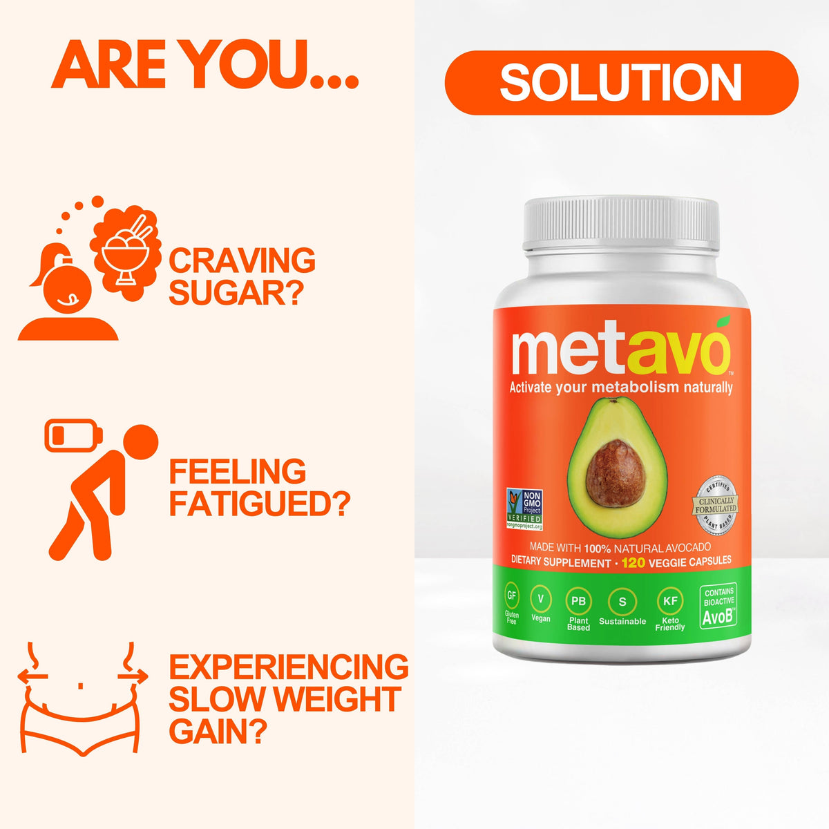 Slow Metabolism? Boost Your Cellular Energy & Metabolism with Metavo